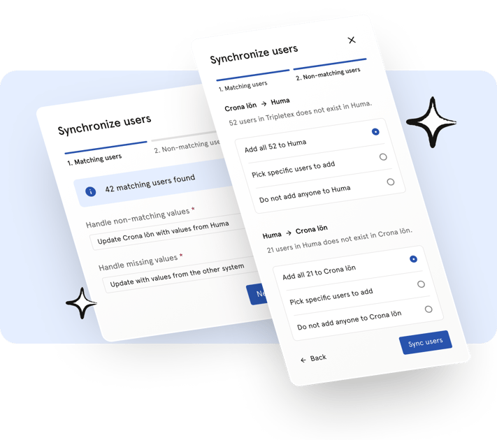 Crona lön och Huma | Hand i hand integration
