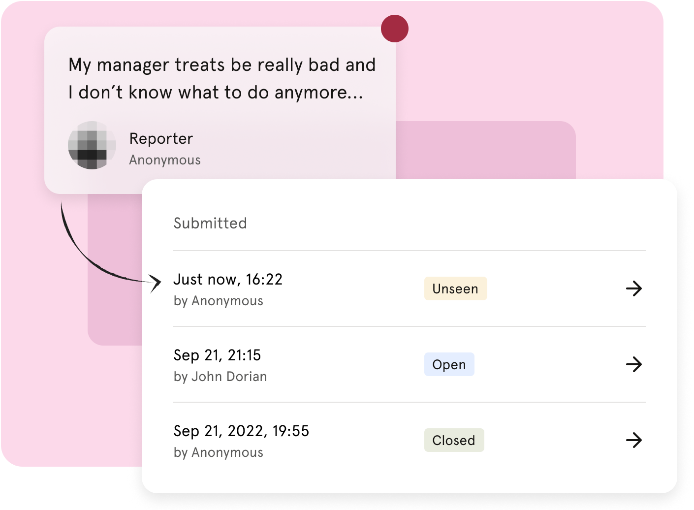 Secure and Free Whistleblowing System for all Companies | Huma
