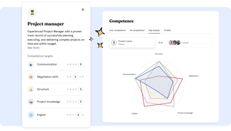 Competence Gap Analysis and why it's important