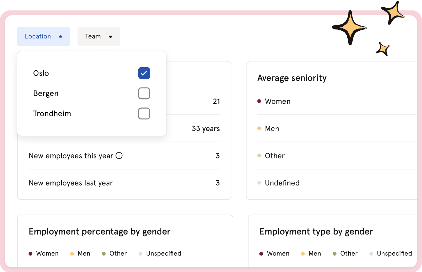 Here is what's new in Huma for May!